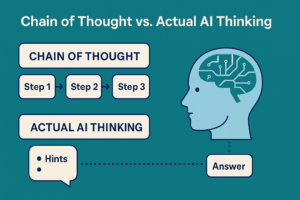 The Hidden Flaw in AI Reasoning: What Anthropic's 2024 Study Reveals ...